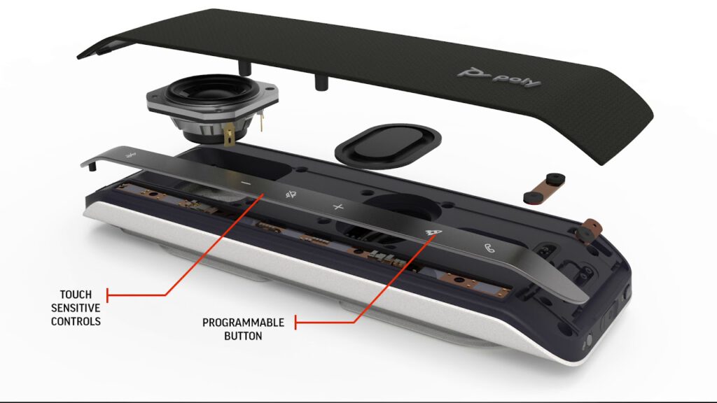 POLY SYNC 40 – Sypcom